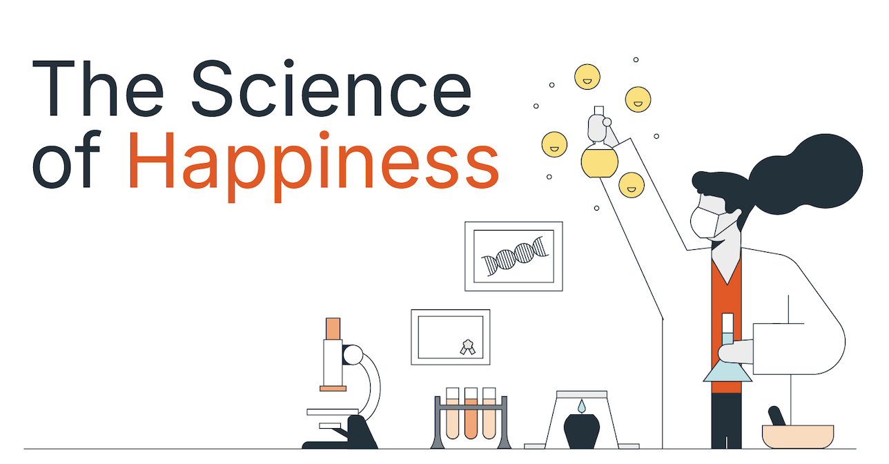 INFOGRAPHIC: The Science of Happiness