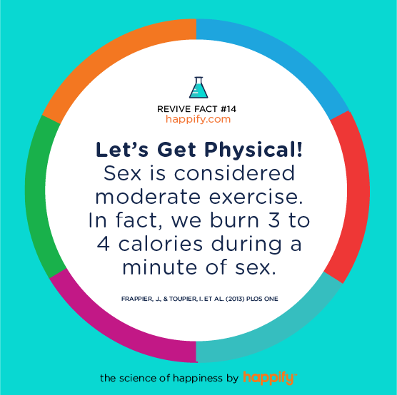 The One Exercise You'll Actually Be Happy to Do—Trust Us!